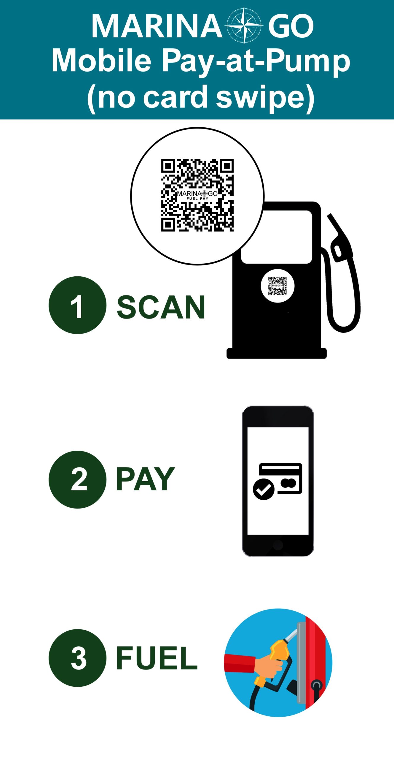 marinago_fuel_pap_scan_pay_fuel | Marina Dock Age