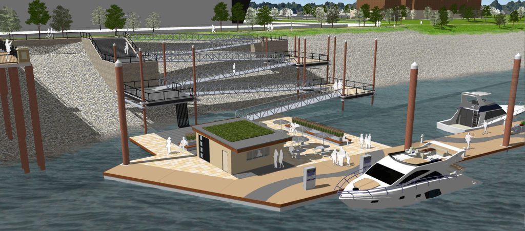 Equitable Marina Design – ADA Standards for Safe Waterfront Use ...