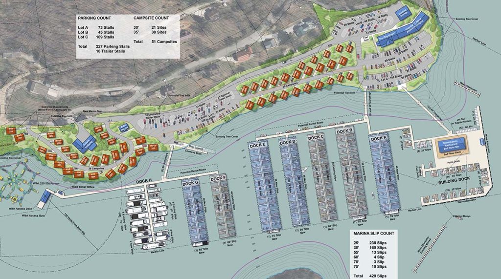 Planning the Perfect Marina from Concept to Compliance | Marina Dock Age